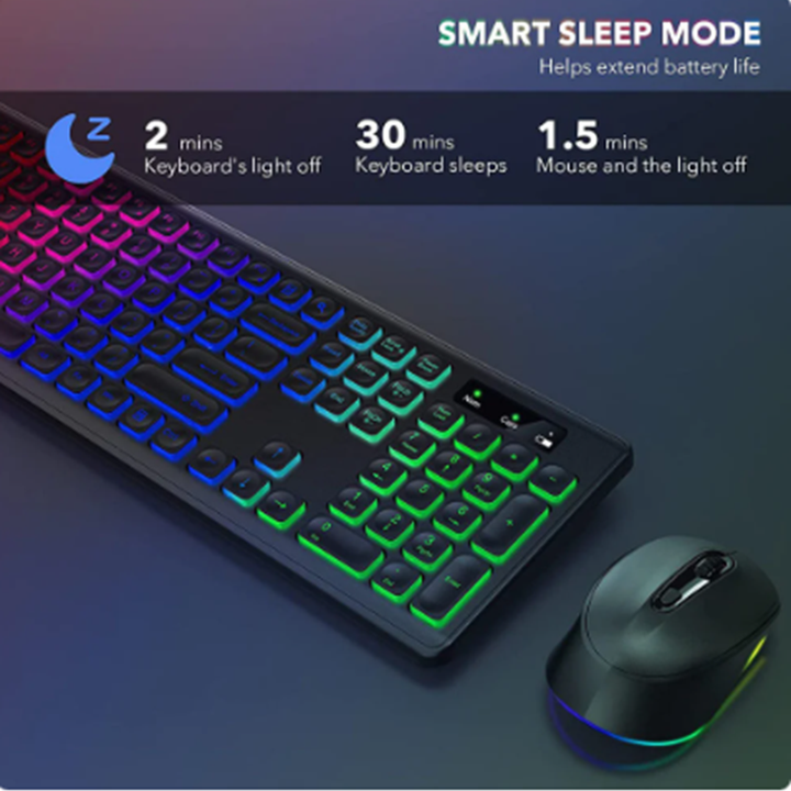 Tech, Gadgets & Electronics – Aurora Online Store